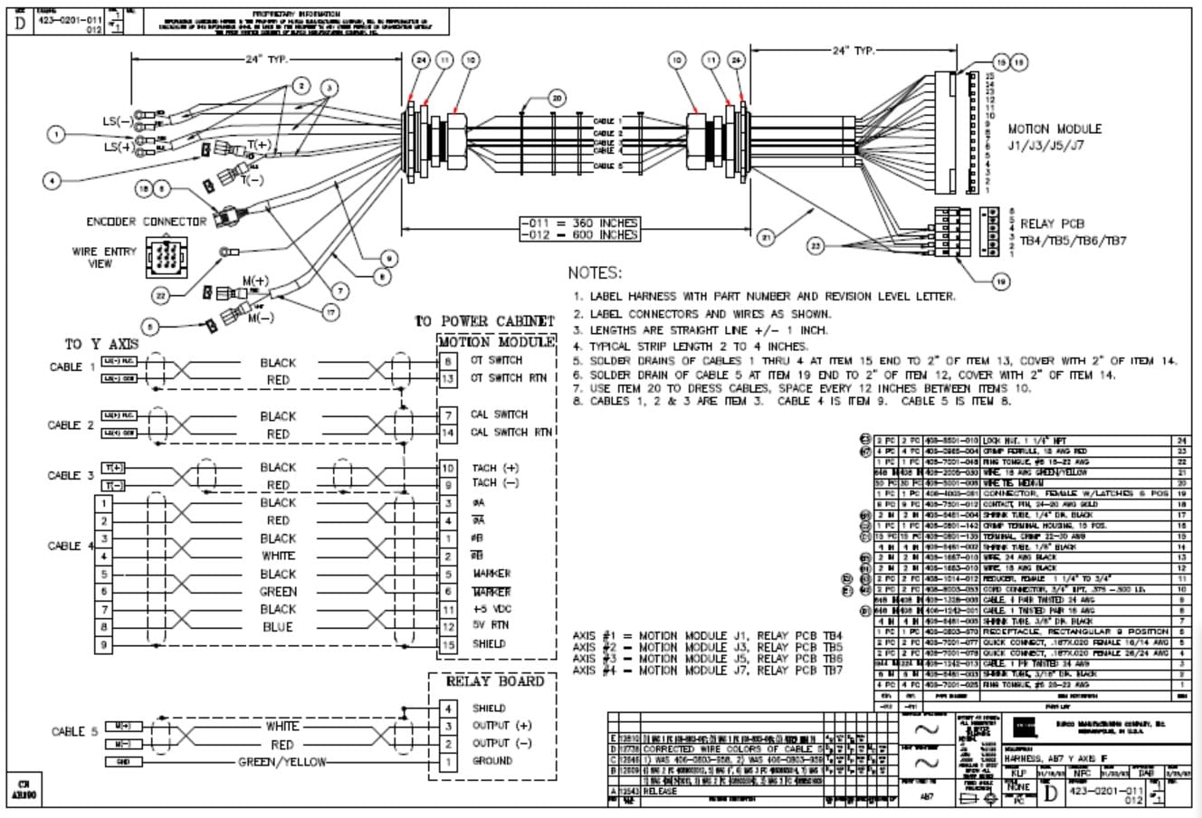 HURCO Autobend Y-Axis Parts, Listings and Assemblies