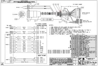 HURCO Autobend Y-Axis Parts, Listings and Assemblies
